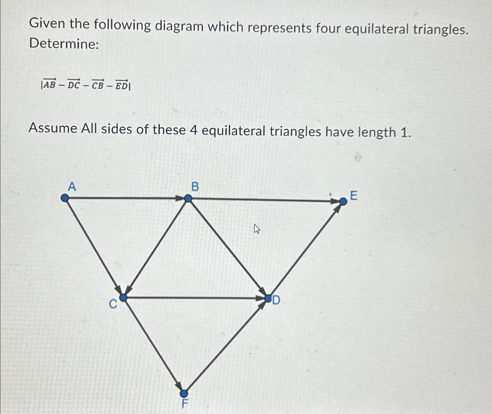 Solved Given the following diagram which represents four | Chegg.com