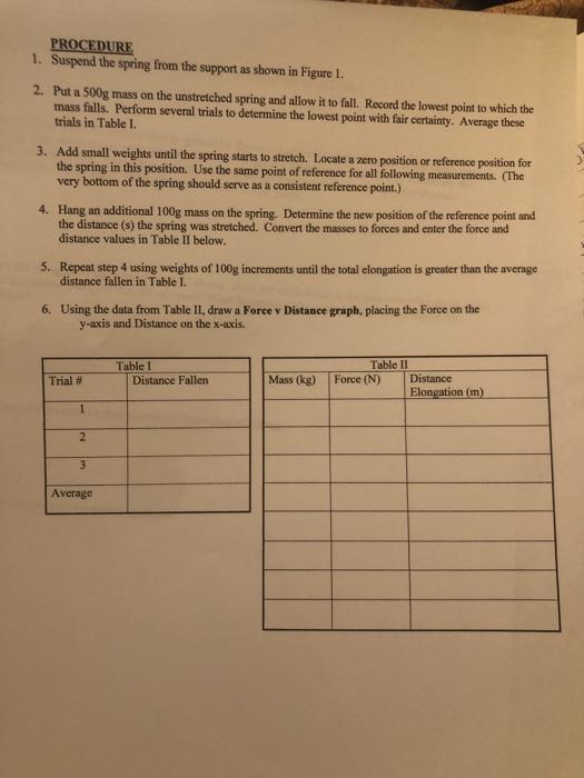 PHYSICS 125 Experiment #6 Conservation of Energy | Chegg.com
