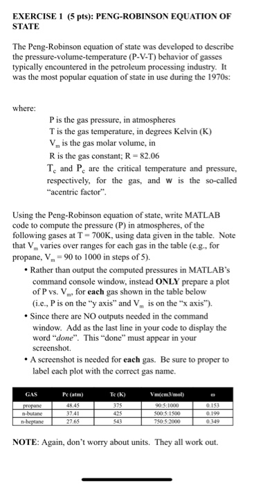 (Solved) : Exercise 1 5 Pts Peng Robinson Equation State Peng Robinson ... (Solved) : Exercise 1 5 Pts Peng Robinson Equation State Peng Robinson ...