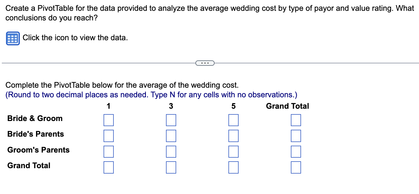 Solved Create a PivotTable for the data provided to analyze | Chegg.com