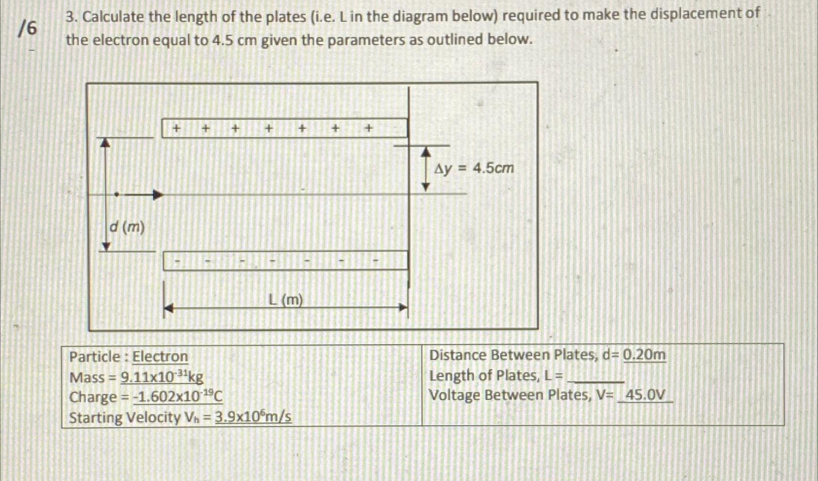 Solved 163. ﻿Calculate the length of the plates (i.e. ﻿L in | Chegg.com