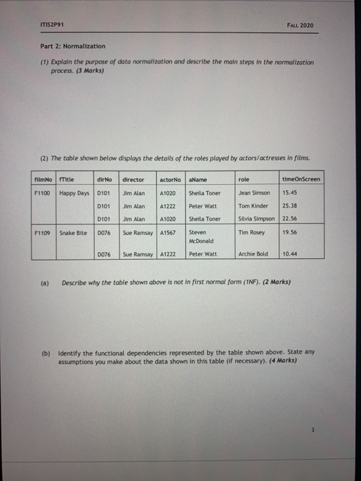 Solved ITIS2P91 FALL 2020 Part 2: Normalization (1) Explain | Chegg.com