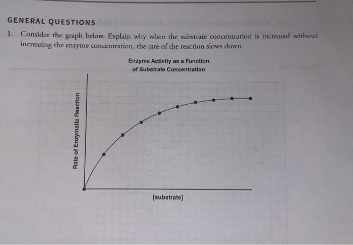 Solved GENERAL QUESTIONS 1. Consider the graph below. | Chegg.com