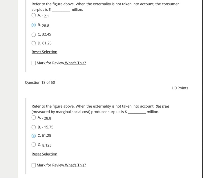 Solved Part 3 of 12 - The following figure shows the market | Chegg.com