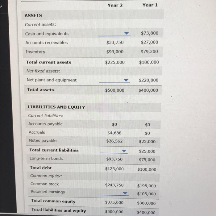 Solved Assignment: Chapter 02 Analysis of Financial | Chegg.com