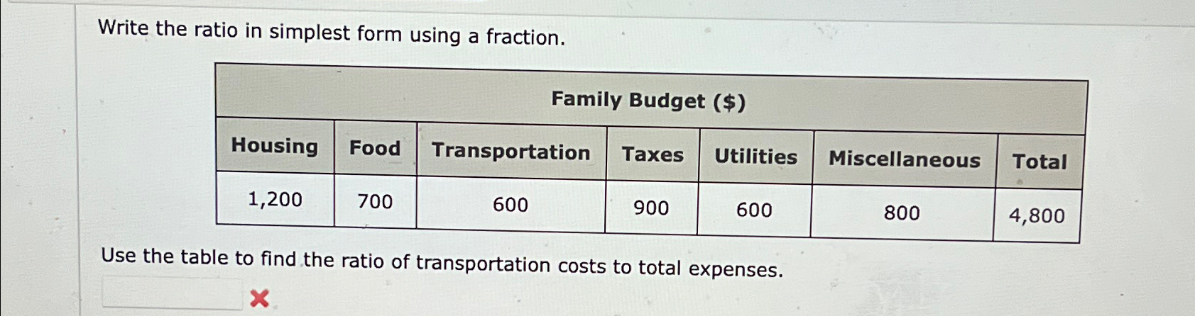 Solved Write the ratio in simplest form using a | Chegg.com