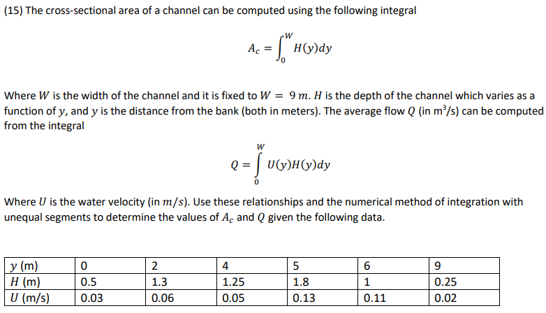 Solved ANSWER USING PYTHON CODE: The cross-sectional area of | Chegg.com