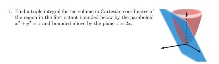 Solved 1. Find a triple integral for the volume in Cartesian | Chegg.com