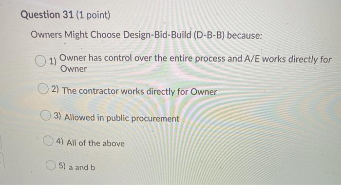 Solved Question 32 (1 point) In Multi-Prime Contractual | Chegg.com