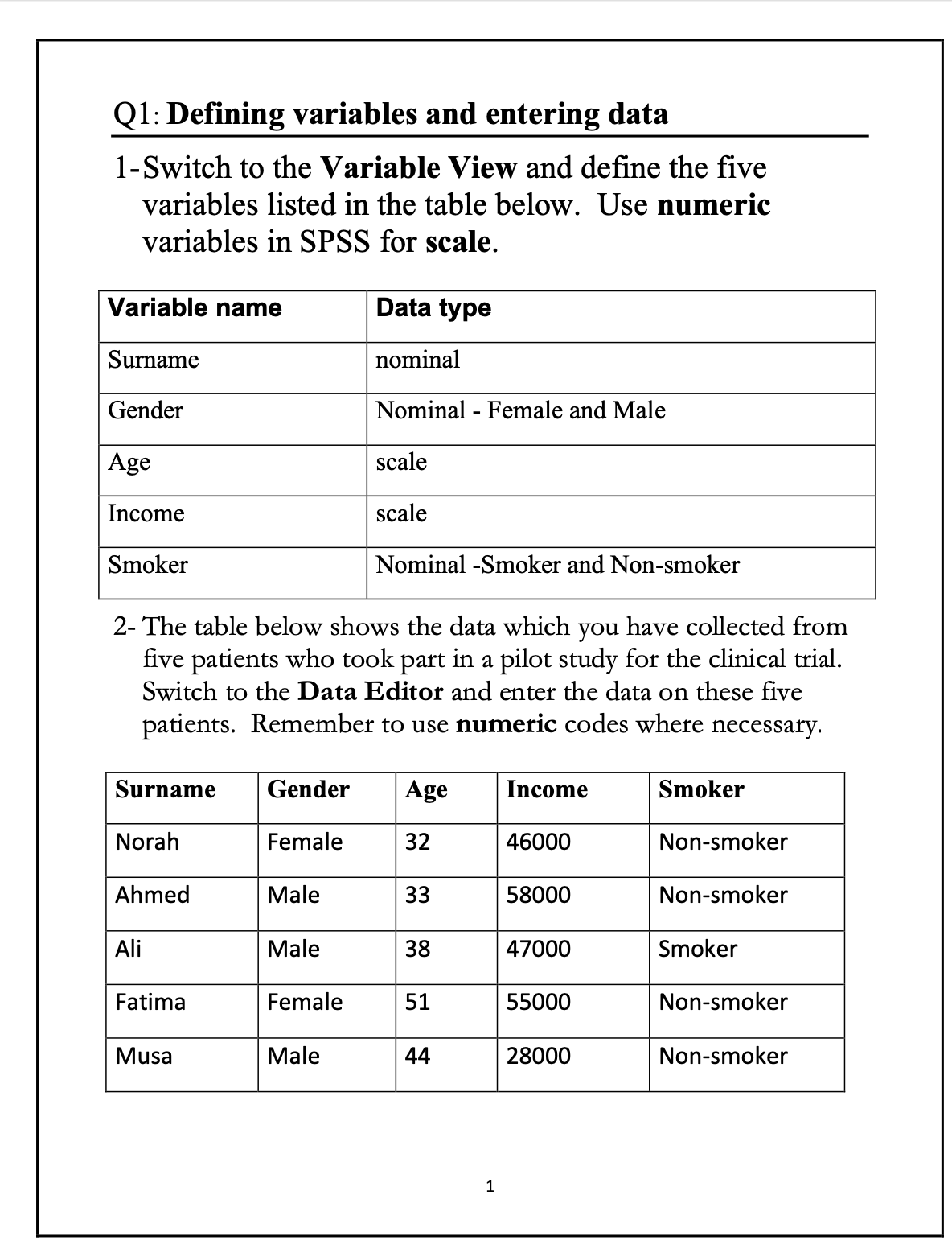Solved Q1: Defining variables and entering data1- ﻿Switch to | Chegg.com