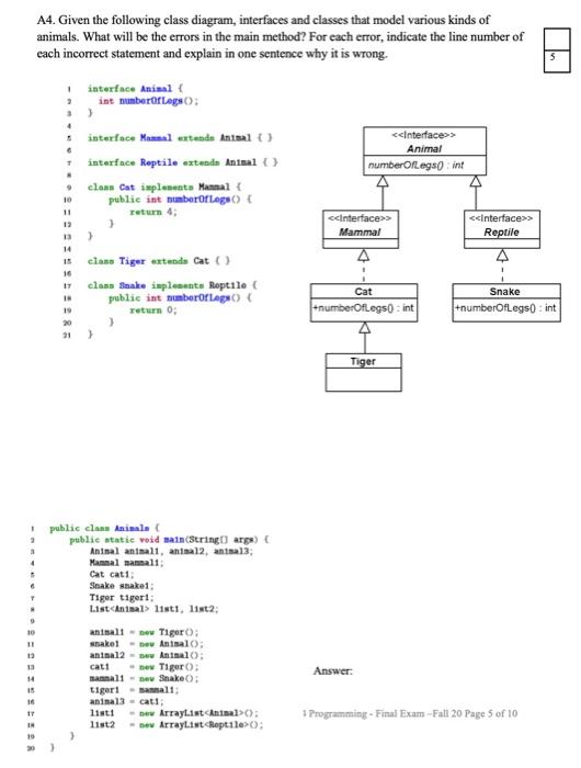 A4. Given the following class diagram, interfaces and | Chegg.com