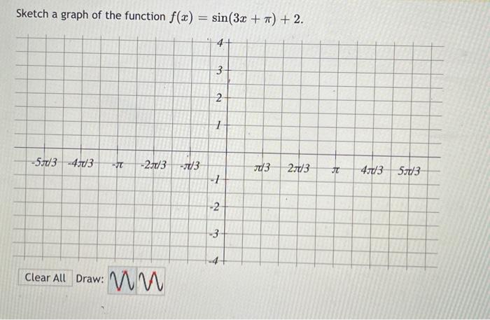 Solved f(x)=sin(3x+π)+2 | Chegg.com