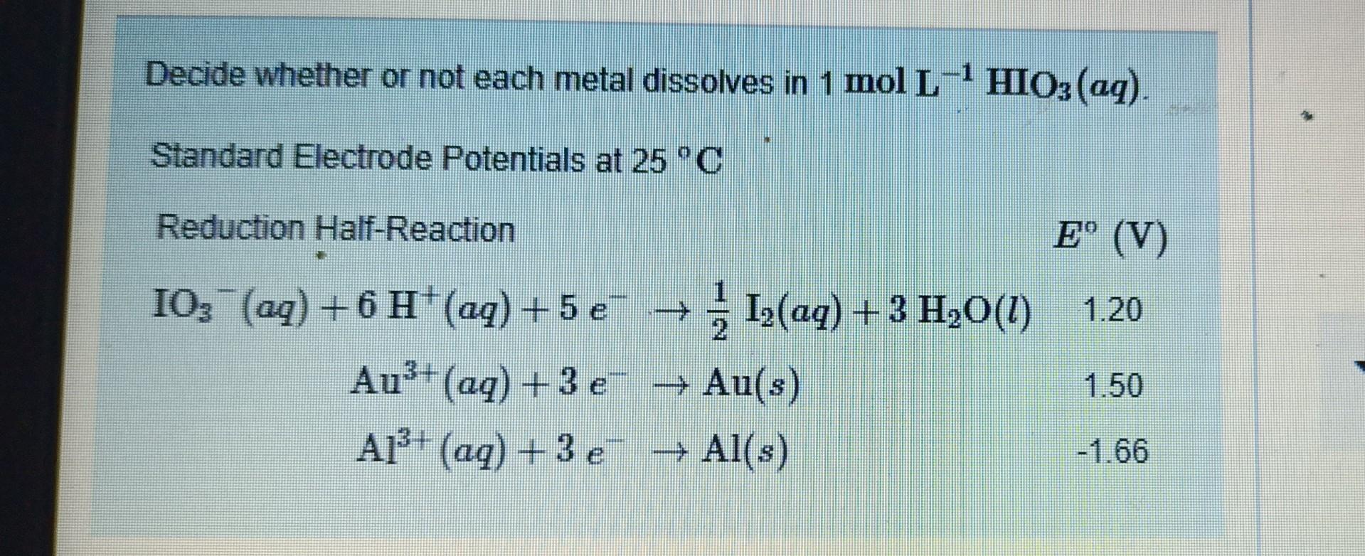 Solved Decide whether or not each metal dissolves in 1 mol | Chegg.com