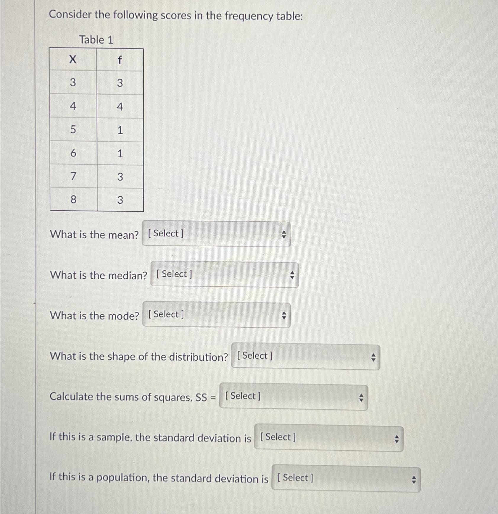 Solved Consider the following scores in the frequency | Chegg.com