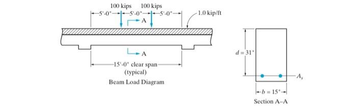 Example 4-4 A continuous reinforced concrete beam | Chegg.com