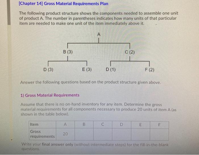 Solved 2) Gross Material Requirements with a Production | Chegg.com