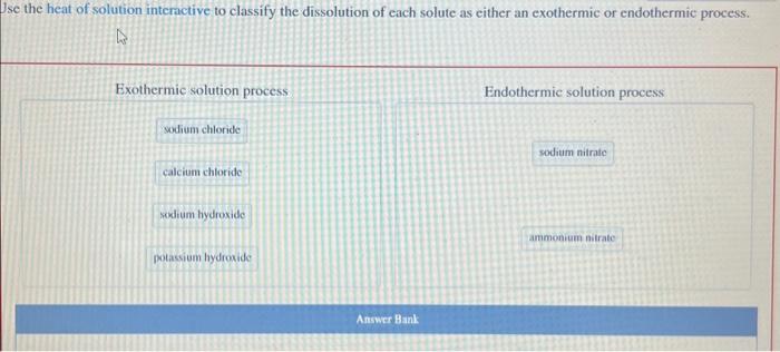 Solved Jse the heat of solution interactive to classify the | Chegg.com