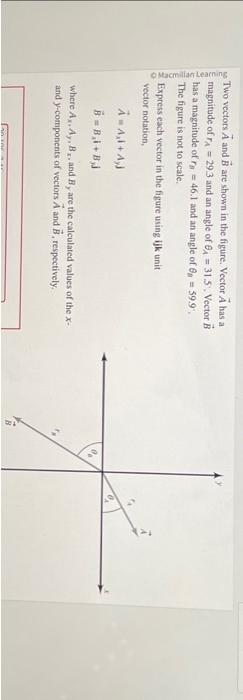 Solved Two vectors A and B afe shown in the figure. Vector A | Chegg.com