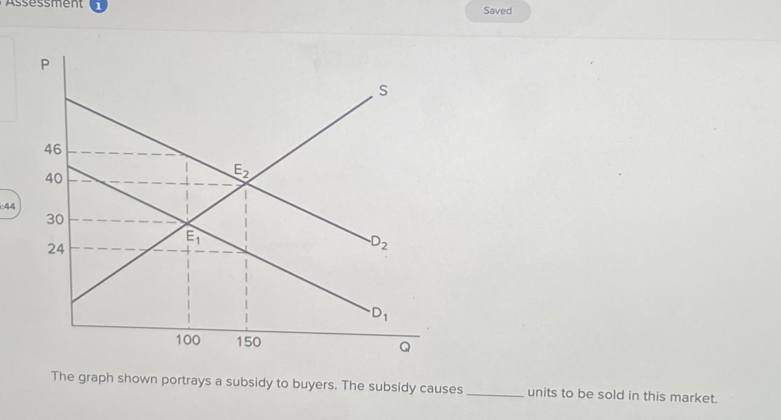 Solved Assessment 1The graph shown portrays a subsidy to | Chegg.com