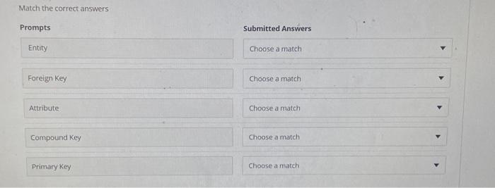 Solved Match the correct answers Prompts Entity Foreign Key | Chegg.com