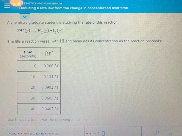 Solved KINETICS AND EQUILIBRIUM Deducing a rate law from the | Chegg.com