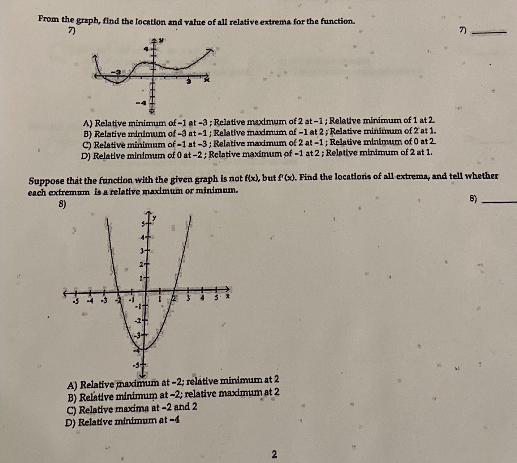 Solved From the graph, find the location and value of all | Chegg.com