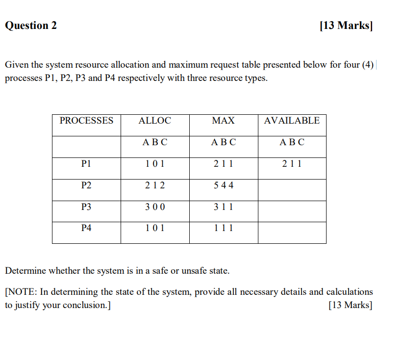 Solved Question 2[13 ﻿Marks]Given the system resource | Chegg.com