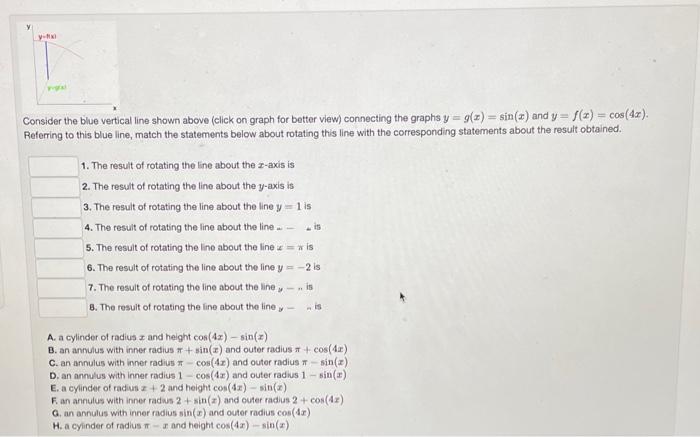 Solved Consider the blue vertical line shown above (click on | Chegg.com