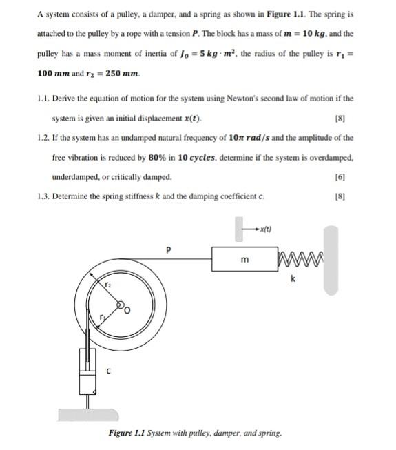 Solved Please assist by solving this Solid Mechanics | Chegg.com