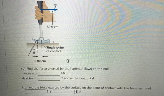 Solved The figure beow shows a claw hammer being used to | Chegg.com