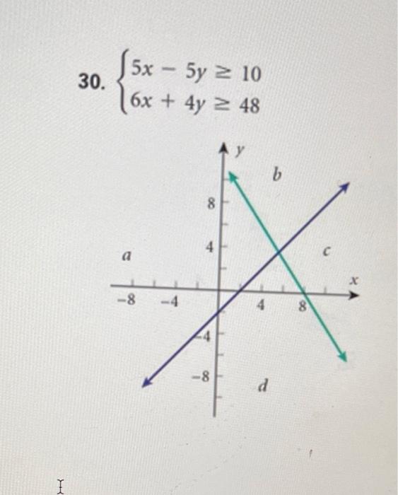 Solved 9. x≥0 10, y≷0 13. y≥1 14. x>2 11. x