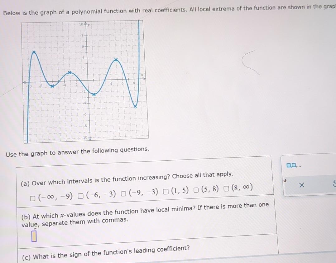 Solved Below is the graph of a polynomial function with real | Chegg.com