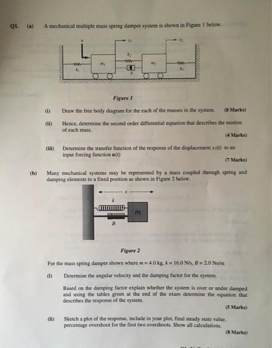 Solved (a) A mechanical multiple mass spring damper systcm | Chegg.com
