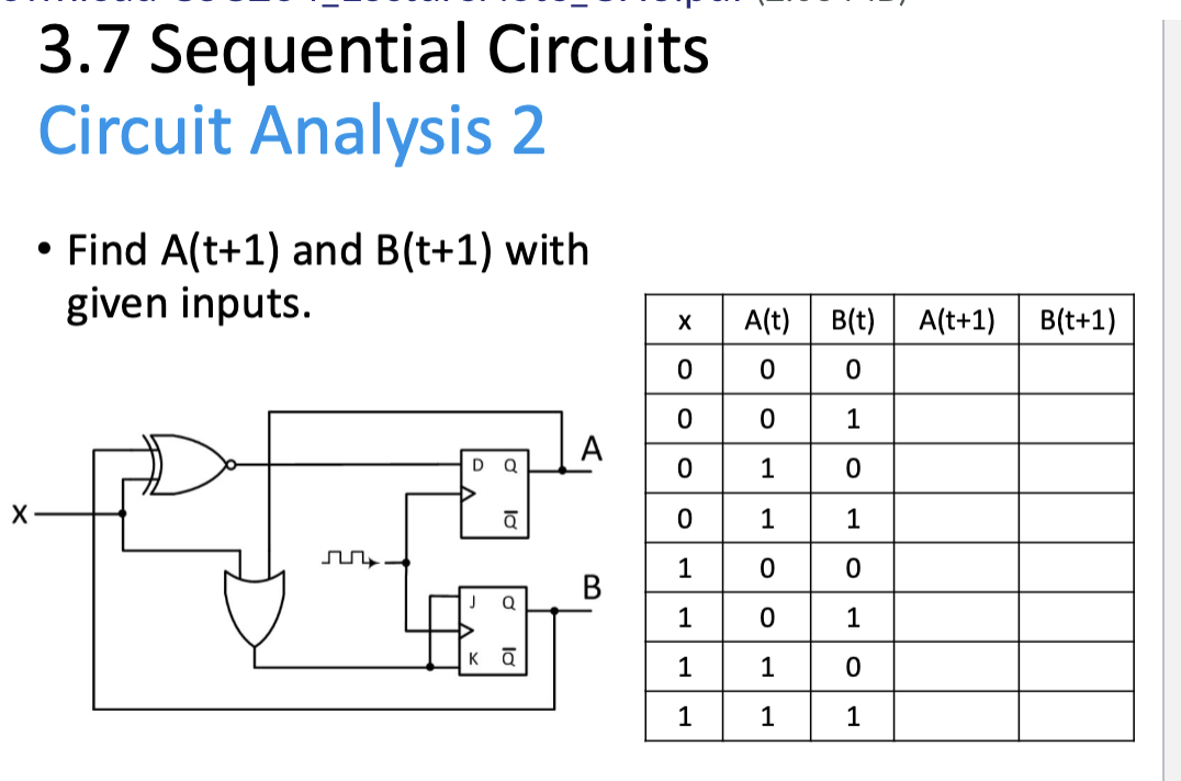 Solved Find A(t+1) ﻿and B(t+1) ﻿withgiven inputs. 3.7 | Chegg.com
