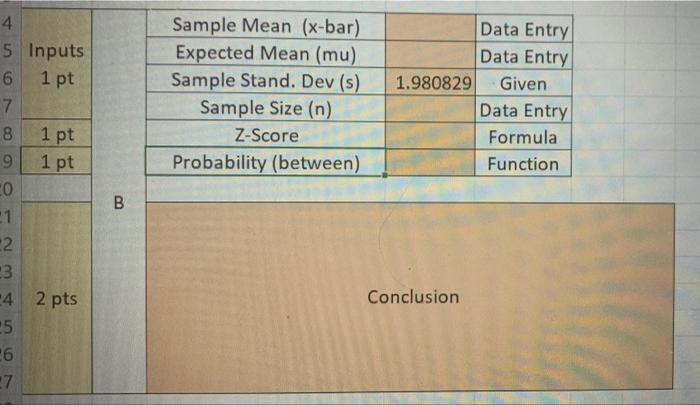 Solved Sample Mean (x-bar) Expected Mean (mu) Sample Stand. | Chegg.com
