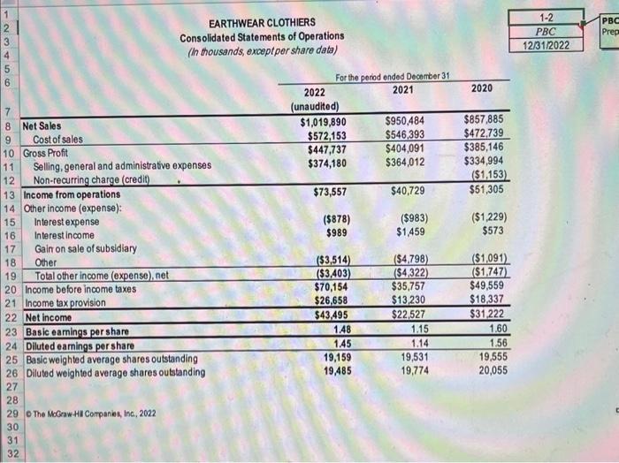 In this mini-case you will determine overall | Chegg.com