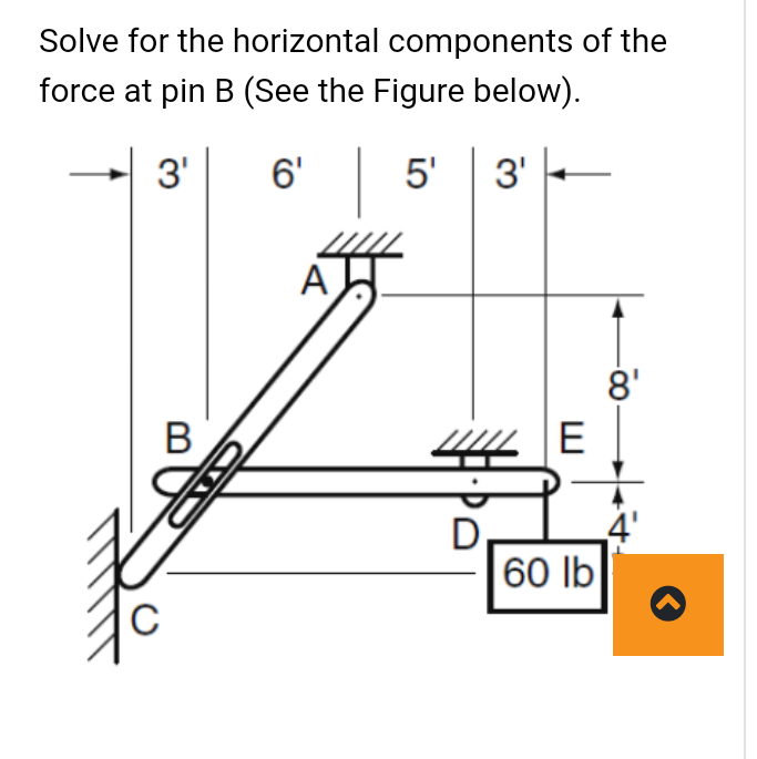 Solved Solve for the horizontal components of the force at | Chegg.com
