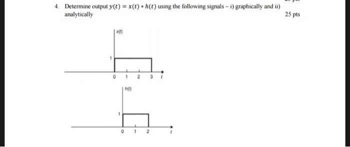 Solved 1. Compute the convolution sum of two discrete time | Chegg.com