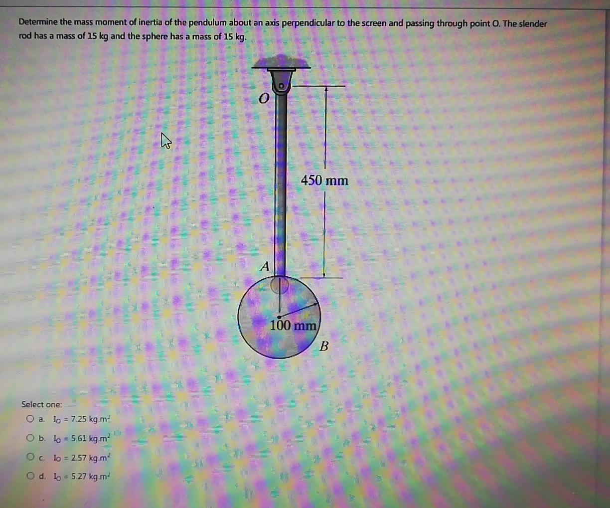 Solved Determine the mass moment of inertia of the pendulum | Chegg.com