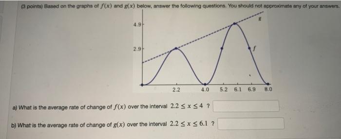 Solved HW 8 AROC and Difference Quotient: Problem 2 (5 | Chegg.com