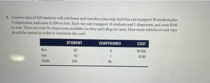 Solved 4. A senior class of 420 students will rent buses and | Chegg.com