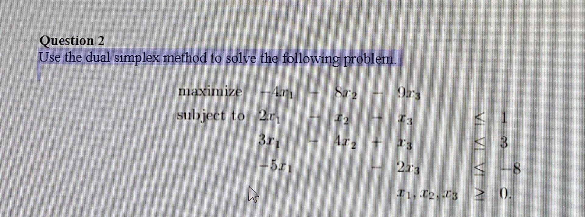 Solved Question 2 Use the dual simplex method to solve the | Chegg.com