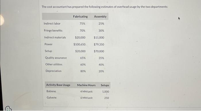 Solved Oriole Manufacturing produces two products in its | Chegg.com