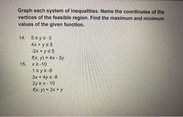 Solved Graph each system of inequalities. Name the | Chegg.com