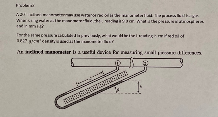 Solved Problem 3 A 20° inclined manometer may use water or | Chegg.com