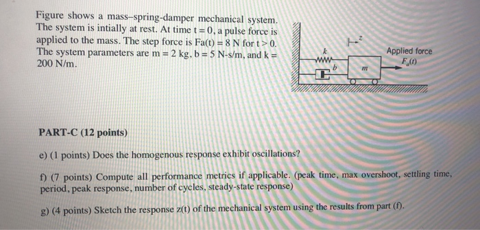 Solved Figure shows a mass-spring-damper mechanical system. | Chegg.com