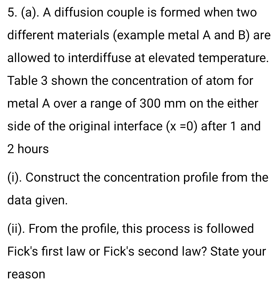 Solved 5. (a). A diffusion couple is formed when two | Chegg.com