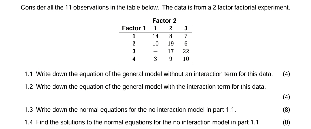 Solved Consider all the 11 ﻿observations in the table below. | Chegg.com
