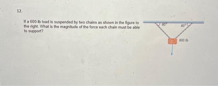 Solved If a 600−lb load is suspended by two chains as shown | Chegg.com