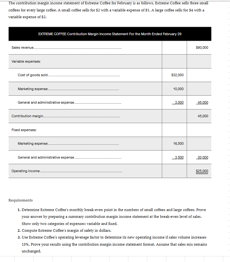 Solved The contribution margin income statement of Extreme | Chegg.com